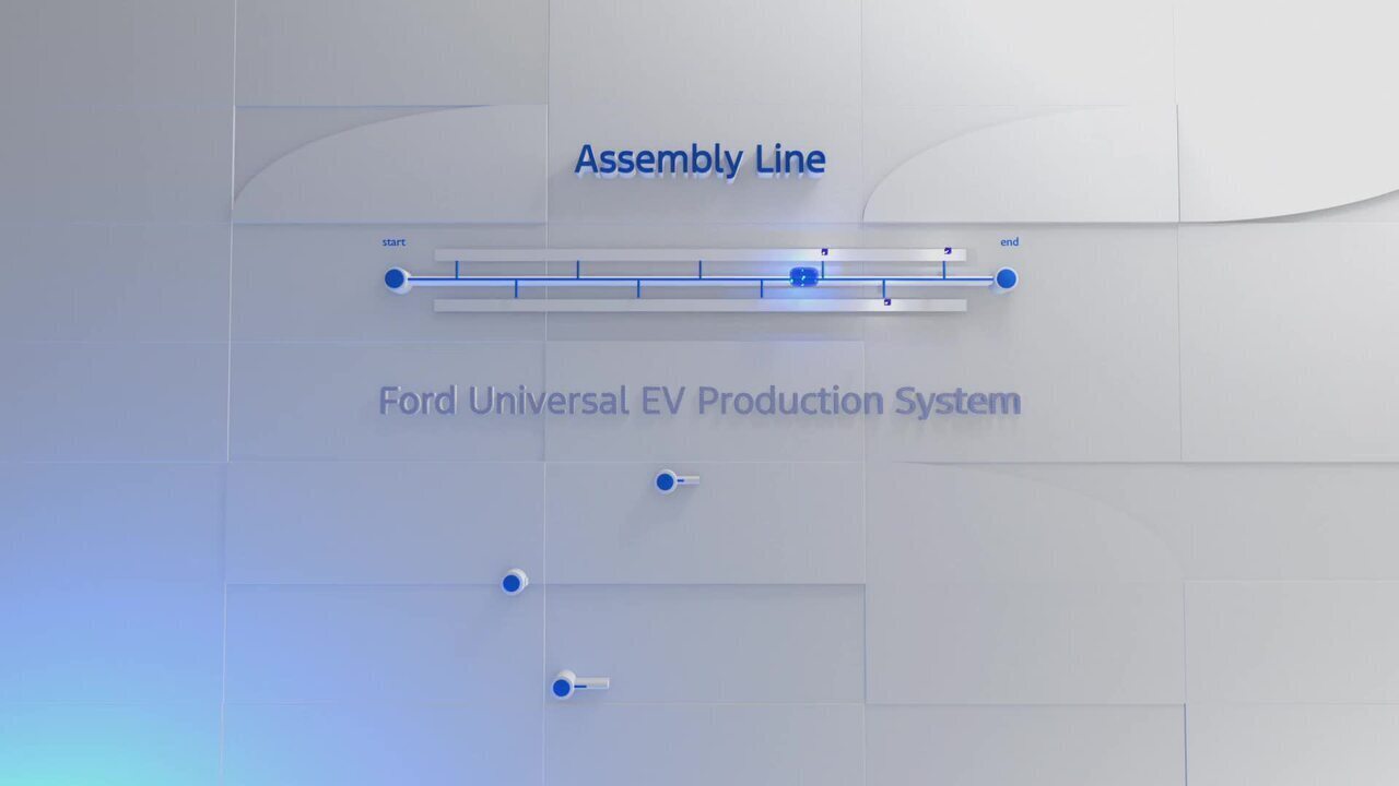 Why Simplicity is The Blueprint for Our Future Electric Vehicle Platform