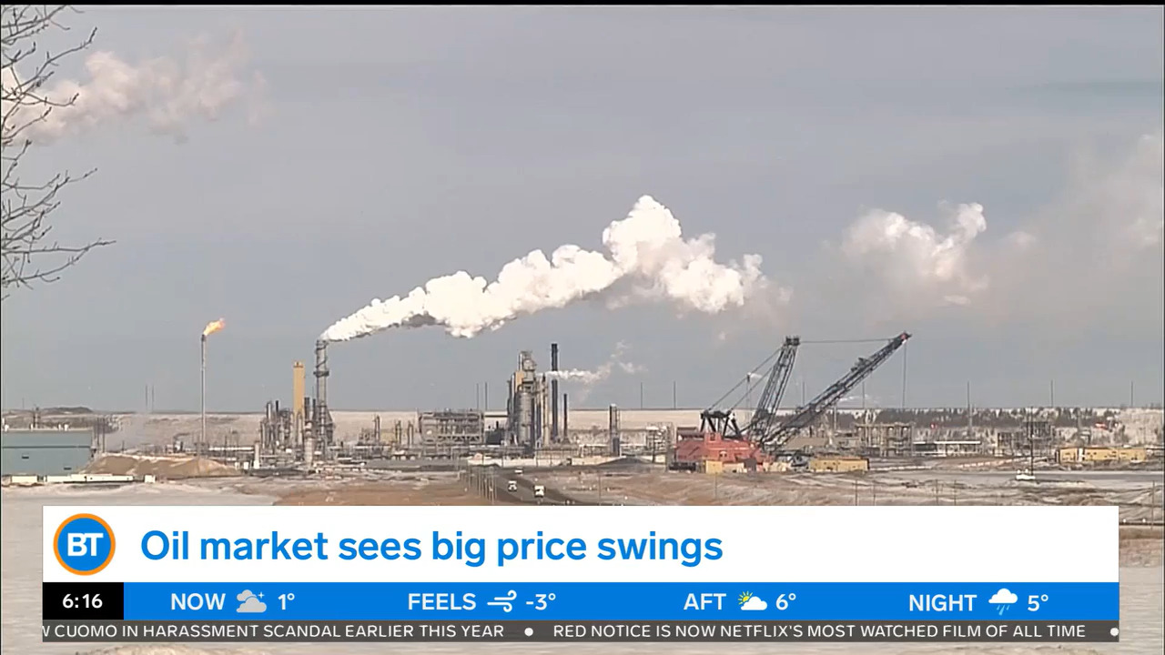 CityBiz: Market whiplash, EV charging stations at ONroute rest stops ...