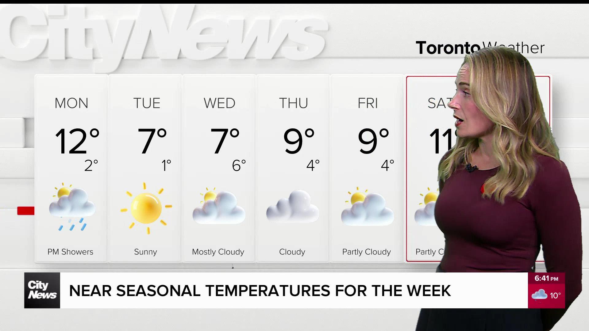 ON CAM: Fire erupts on TTC subway tracks at Bloor-Yonge station