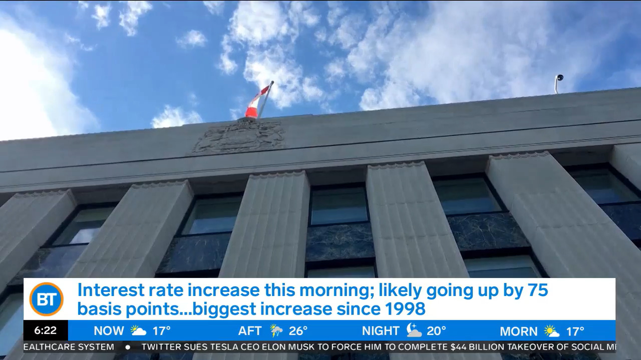 Breakfast Television Toronto | CityNews Toronto