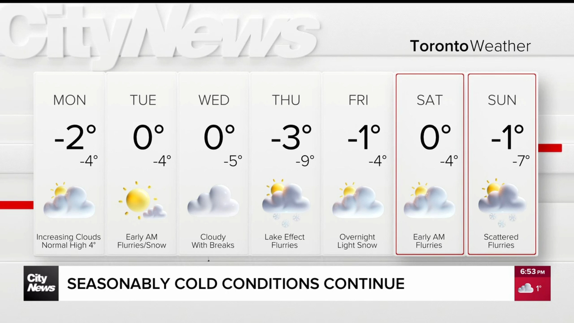Toronto sees highest tuberculosis cases in over 20 years