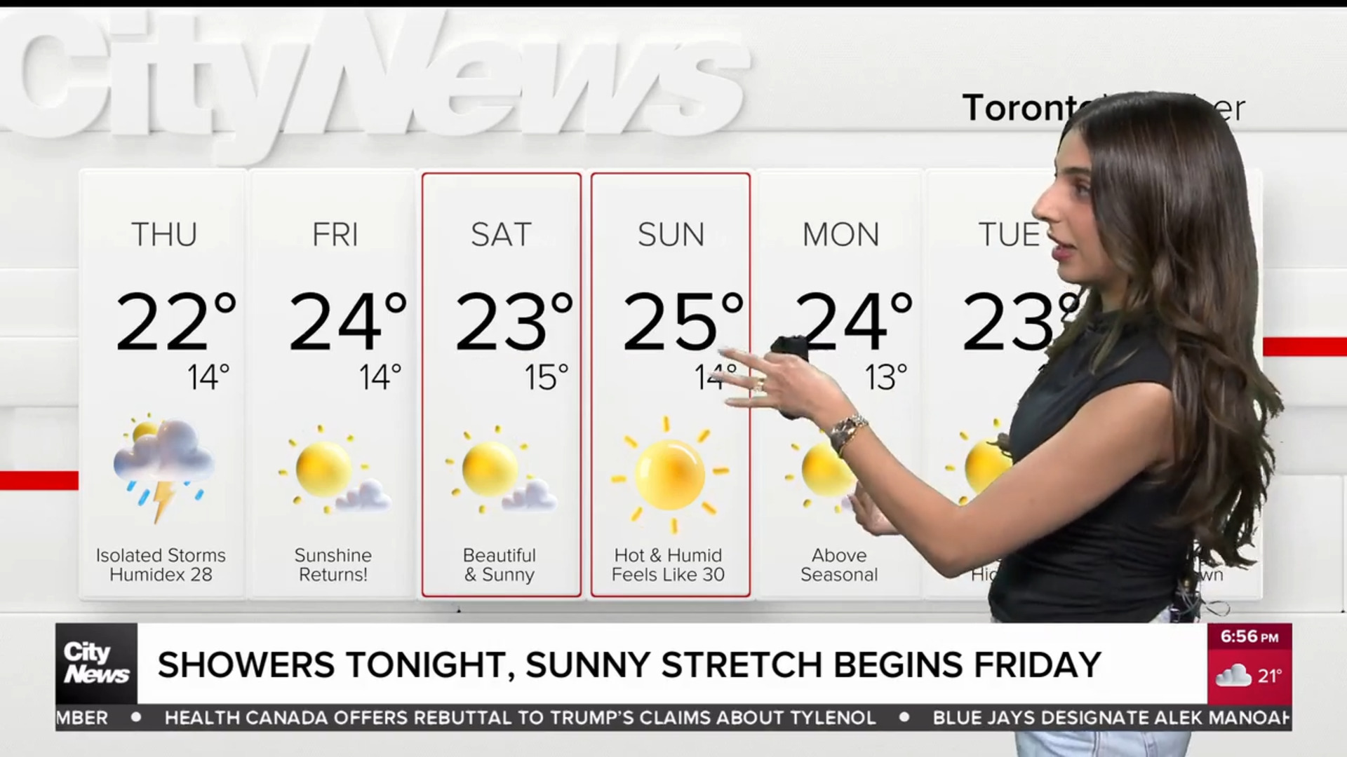 Storms continue Thursday, sunny stretch begins Friday