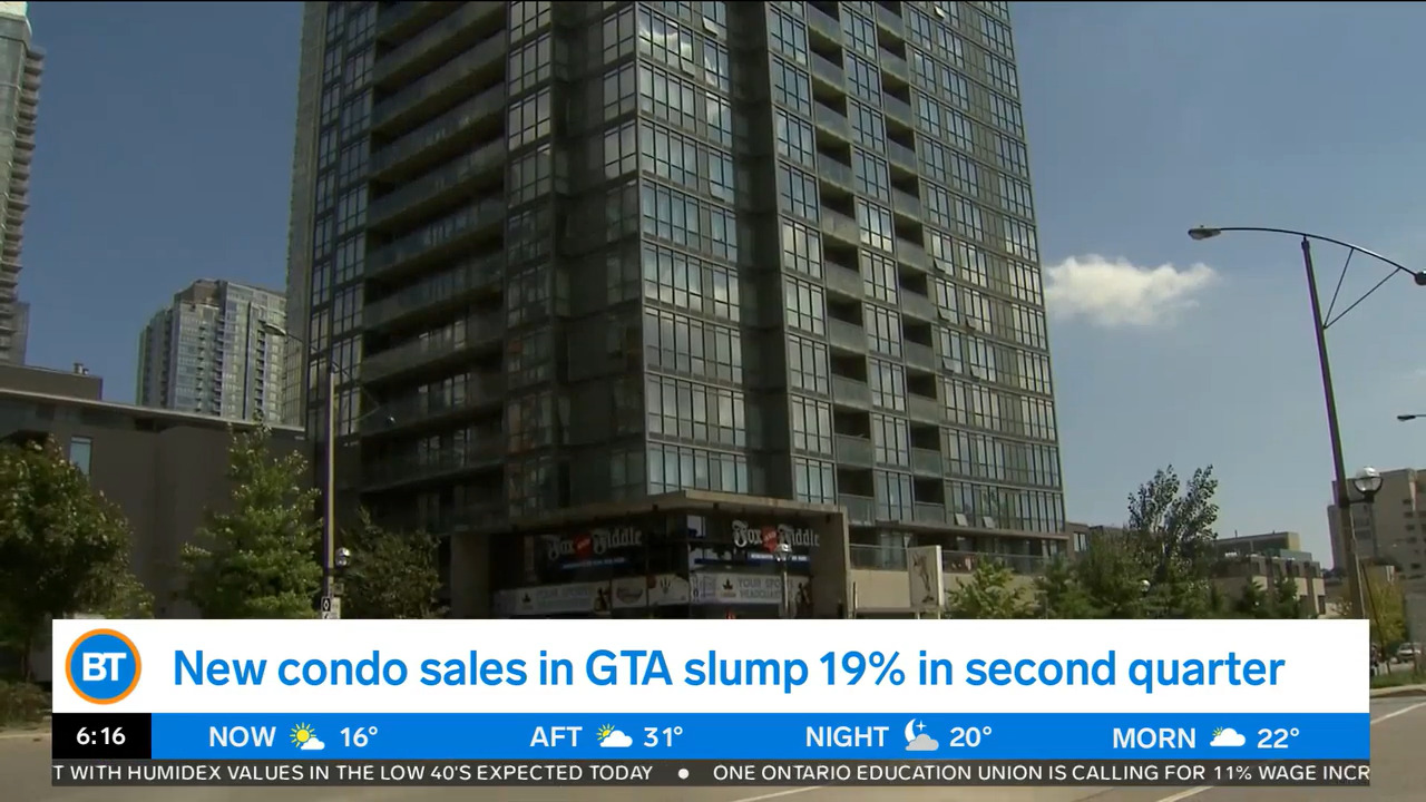 CityBiz: GTA condo sales slump, update on the markets | CityNews Toronto