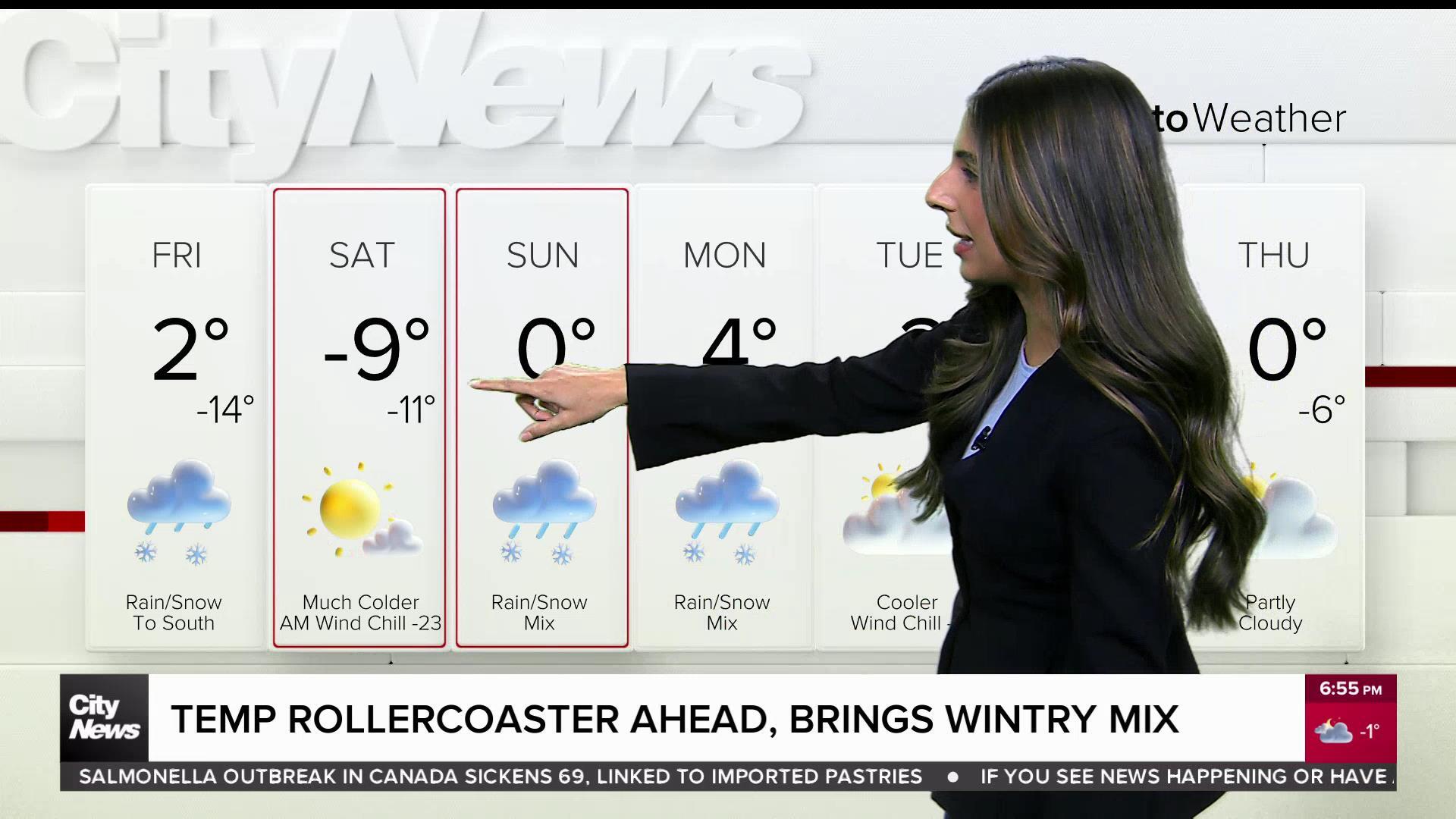 Rain turning to snow Friday as temperatures drop
