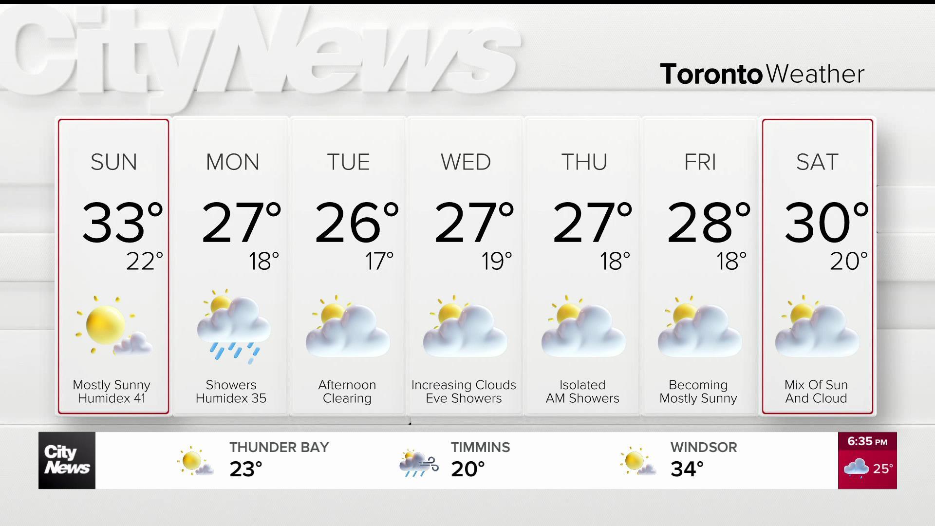 Man dead, firefighter injured in North York blaze