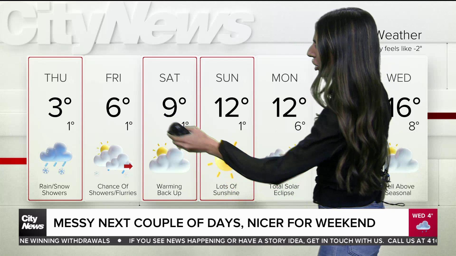 Messy couple of days, nice weekend ahead