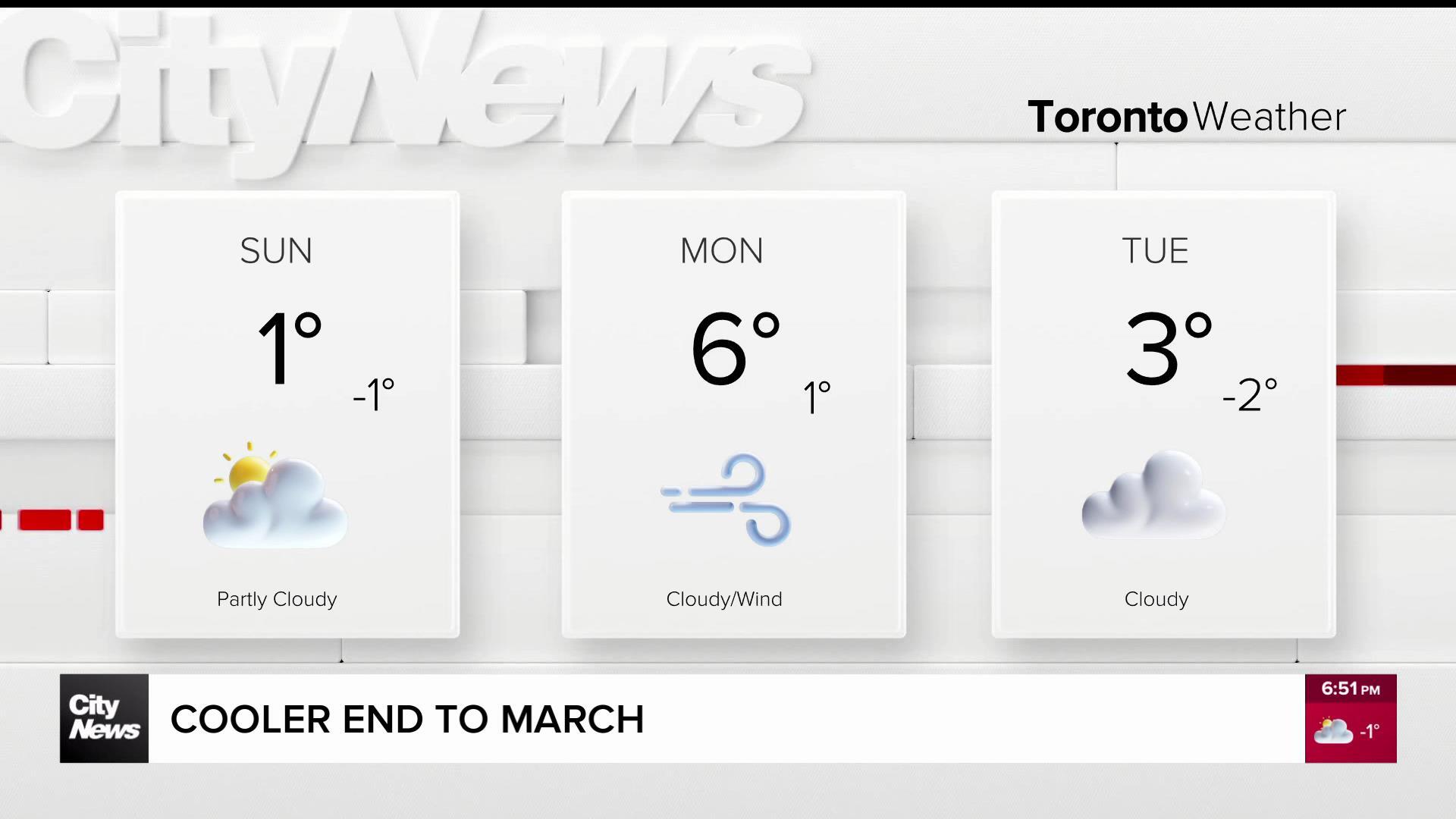 Canadian fans boo the U.S. anthem at WWE event in Toronto