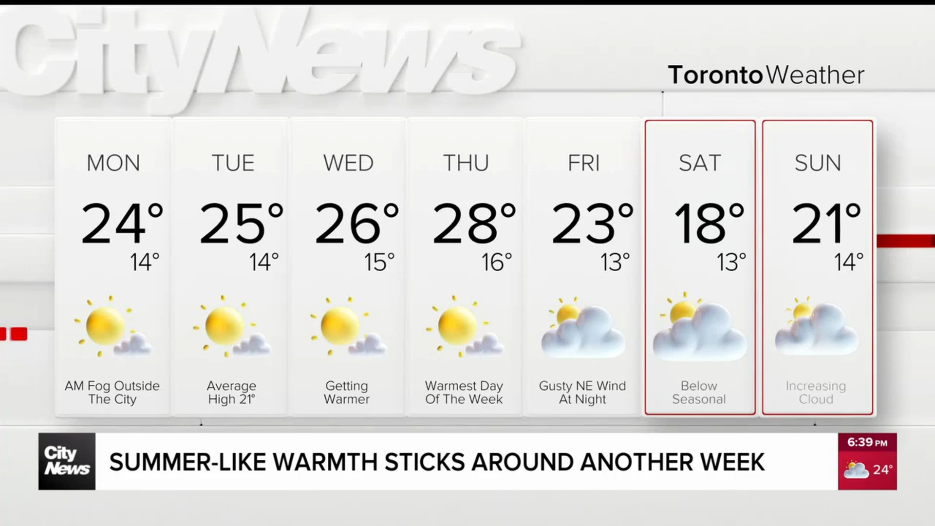 The budget, bail and other bills: Five things to watch for as ...