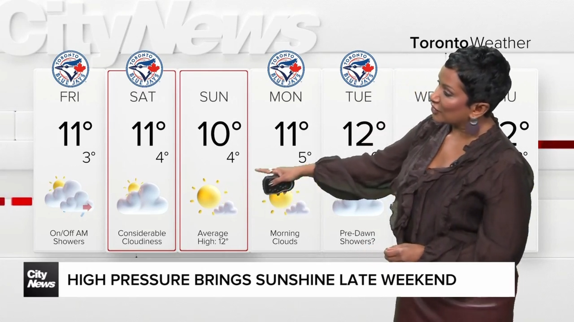 Unsettled weather continues on Friday