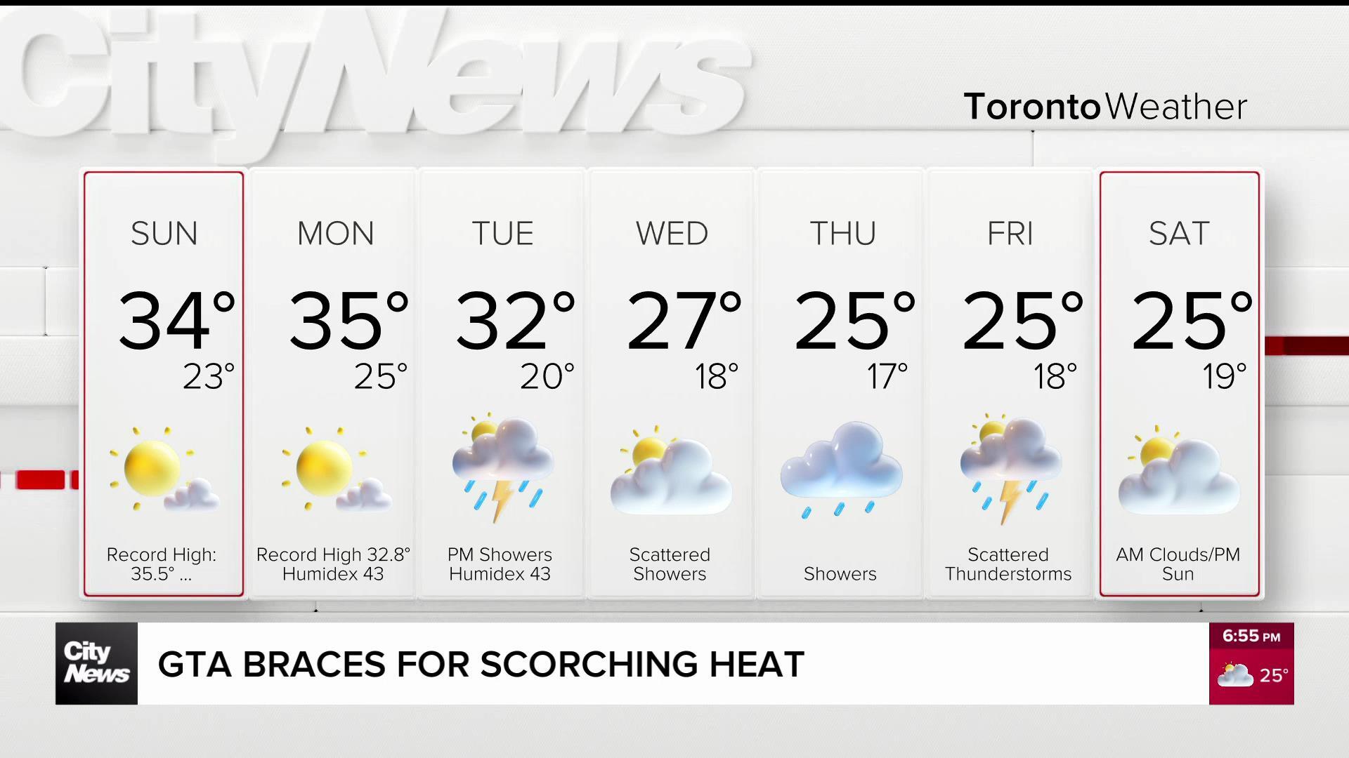 Excavator used to remove ATM from North York bank