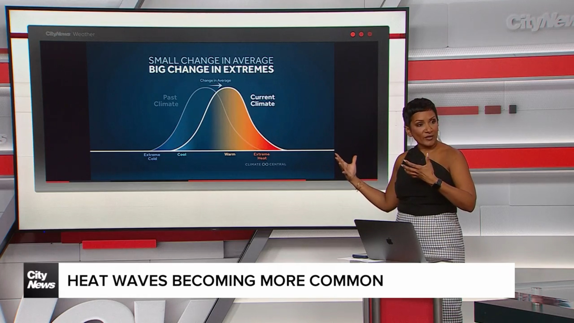 How heat waves impact the environment and our health
