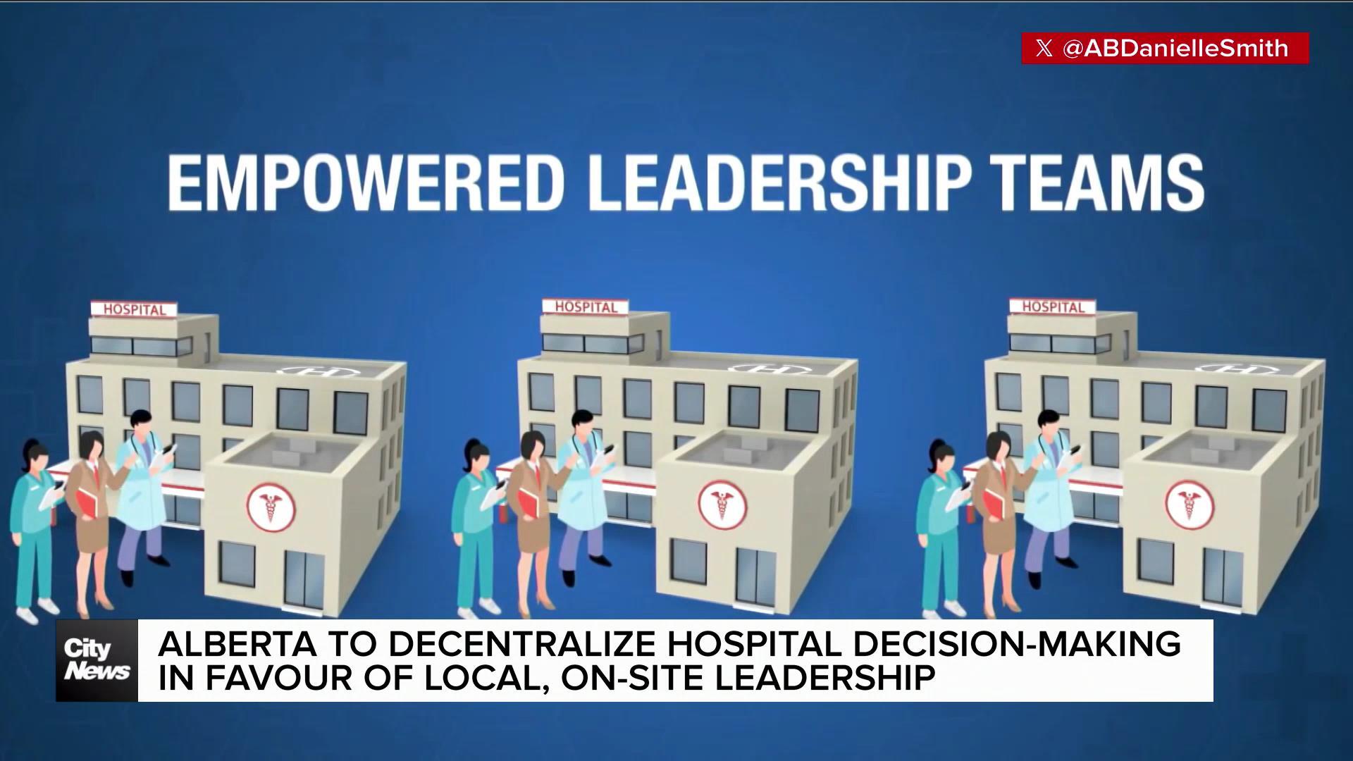 Calgary launches Secondary Suite Incentive Program