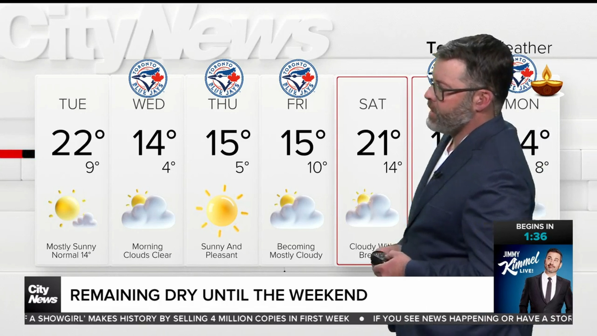 As controversy swirls around late-night TV, here's what a new poll shows about who still watches