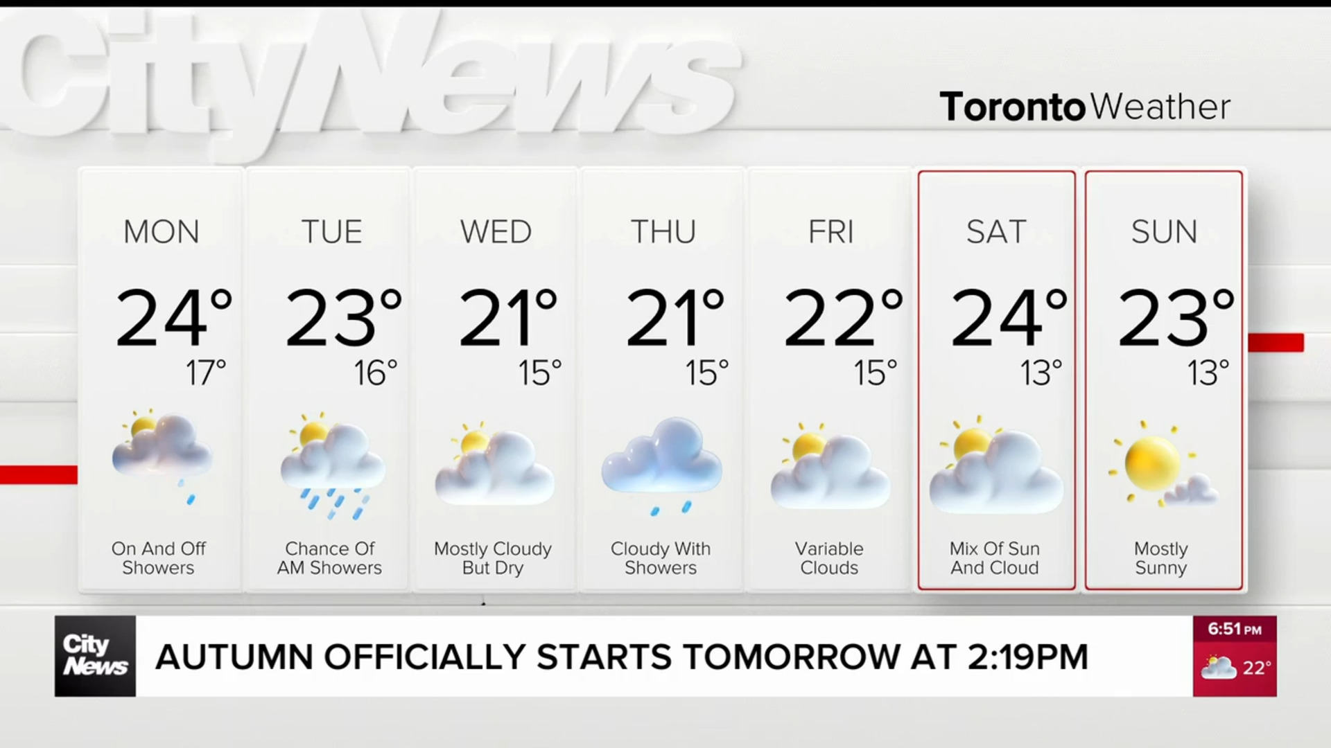 Tim Bolen, Dina Pugliese named co-hosts of Breakfast Television