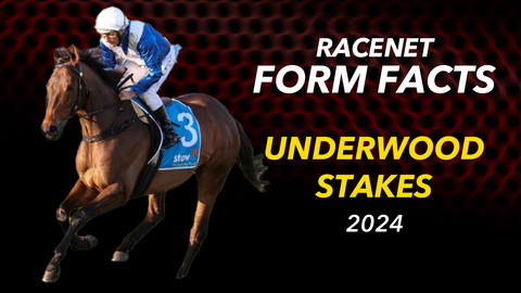 Horse Racing Videos - Racenet