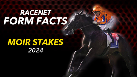 Horse Racing Videos - Racenet