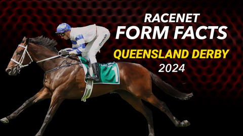 Horse Racing Videos - Racenet