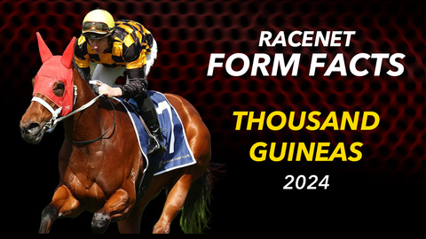 Horse Racing Videos - Racenet