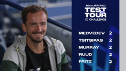 Test The Tour IQ Challenge: Which Stars Know Their Nitto ATP Finals ...
