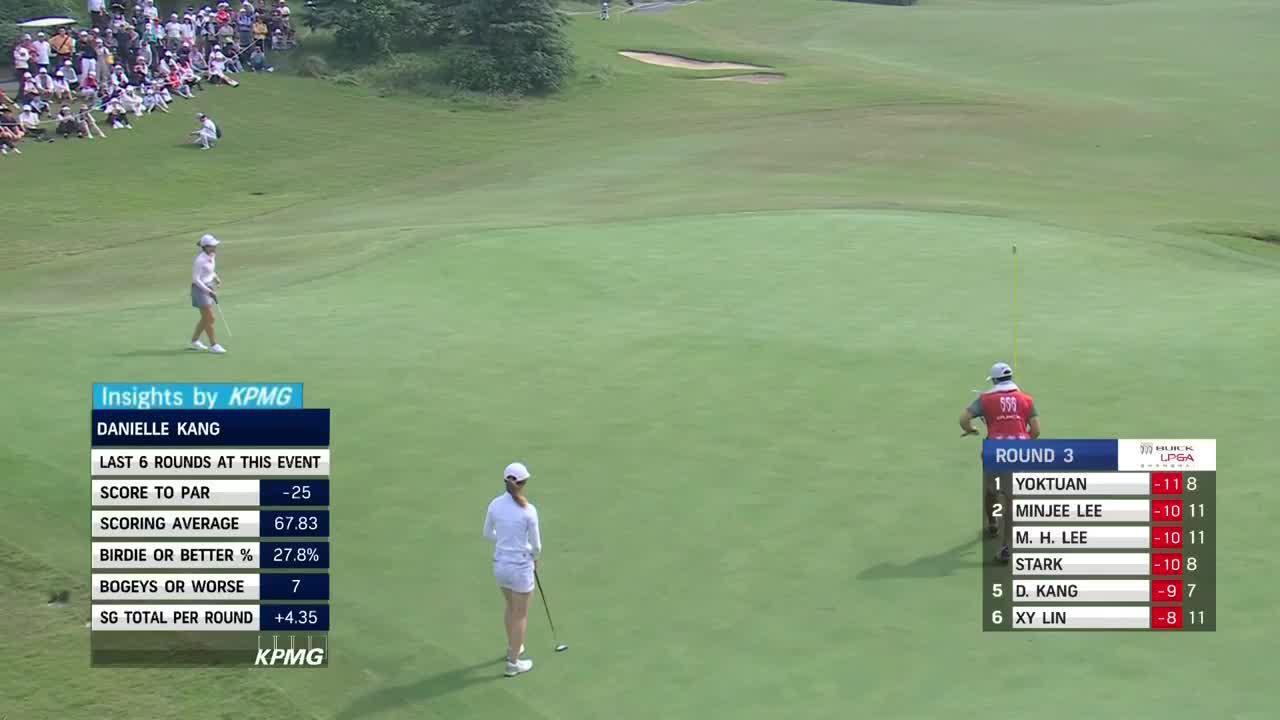 KPMG Performance Insights Third Round | 2023 Buick LPGA Shanghai - Danielle Kang | LPGA | Ladies ...
