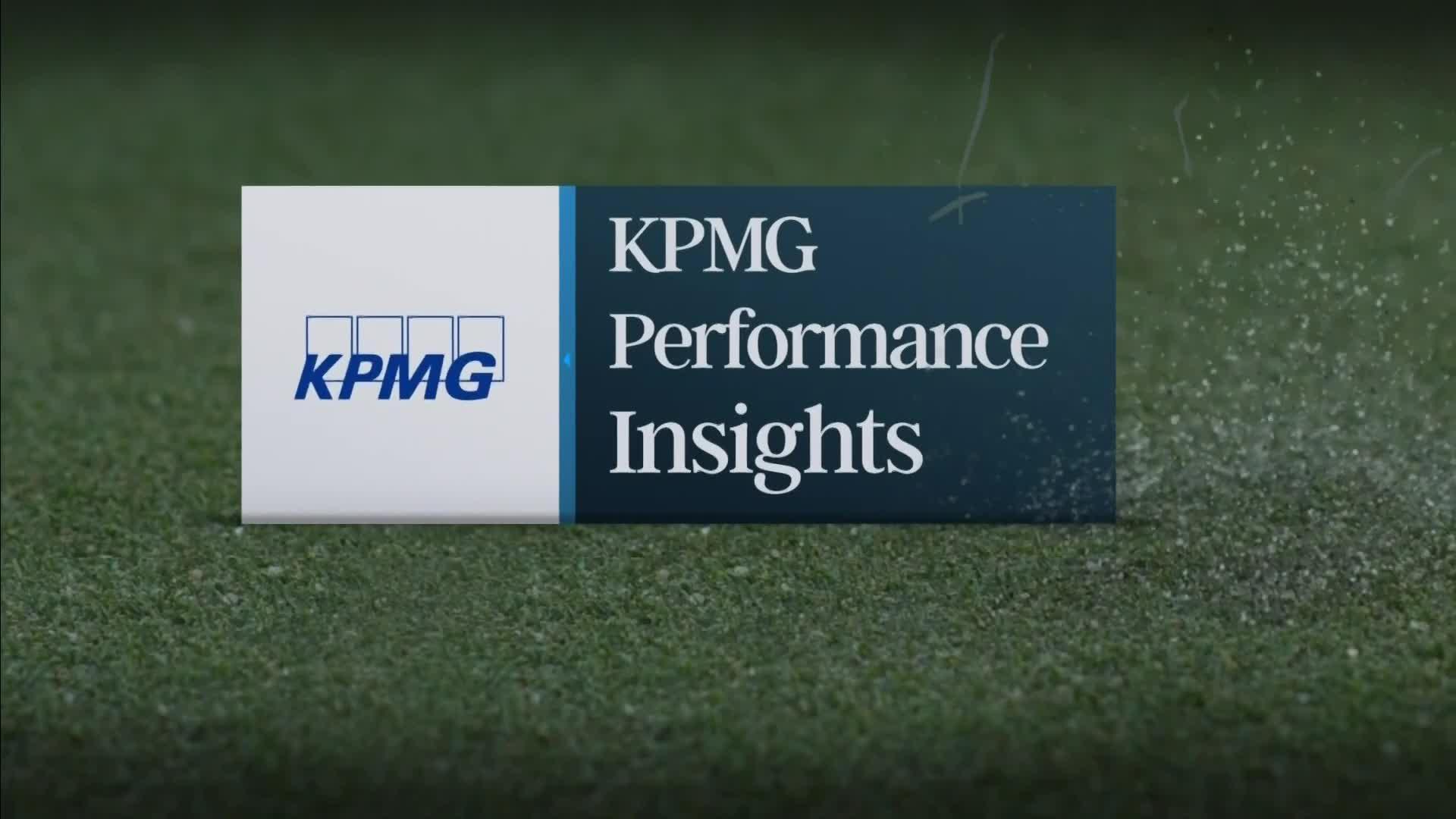 KPMG Performance Insights in the Second Round at the 2021 Cambia ...