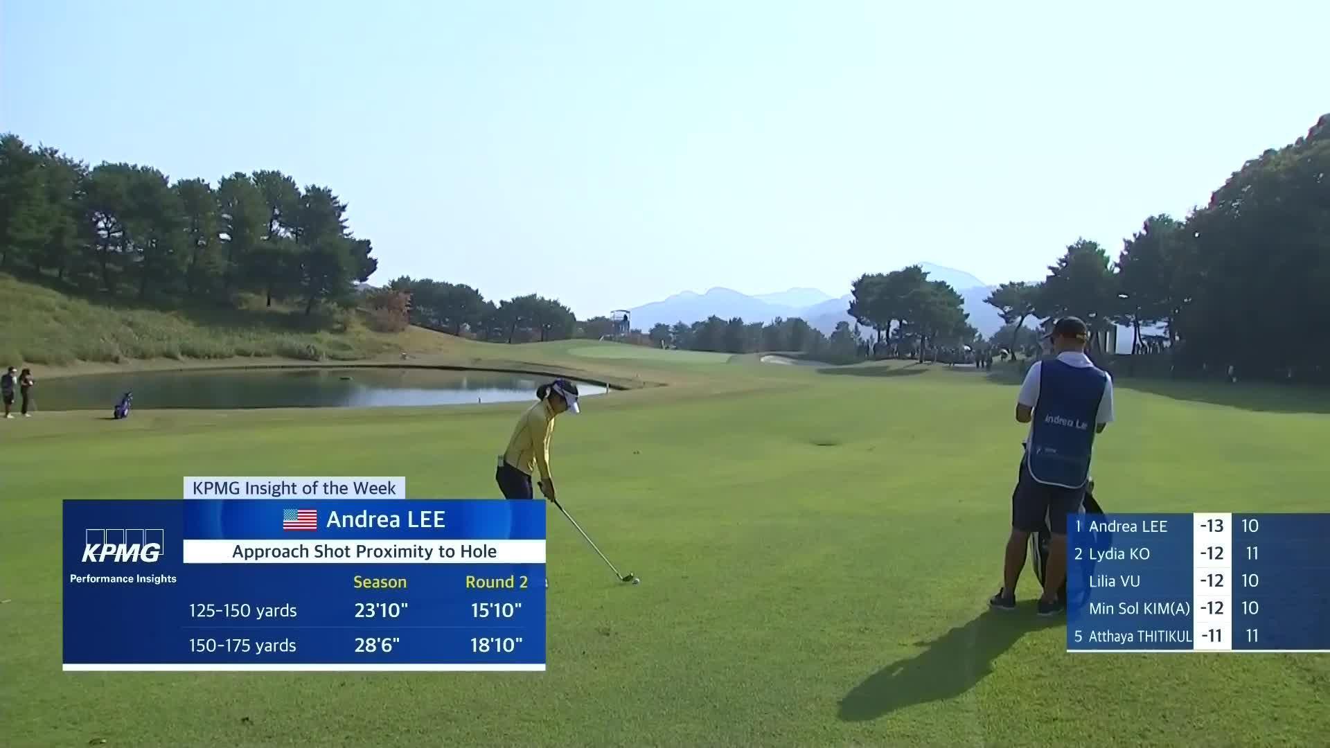 KPMG Insights of the Week - Round 3 BMW Ladies Championship with Andrea Lee | LPGA | Ladies ...