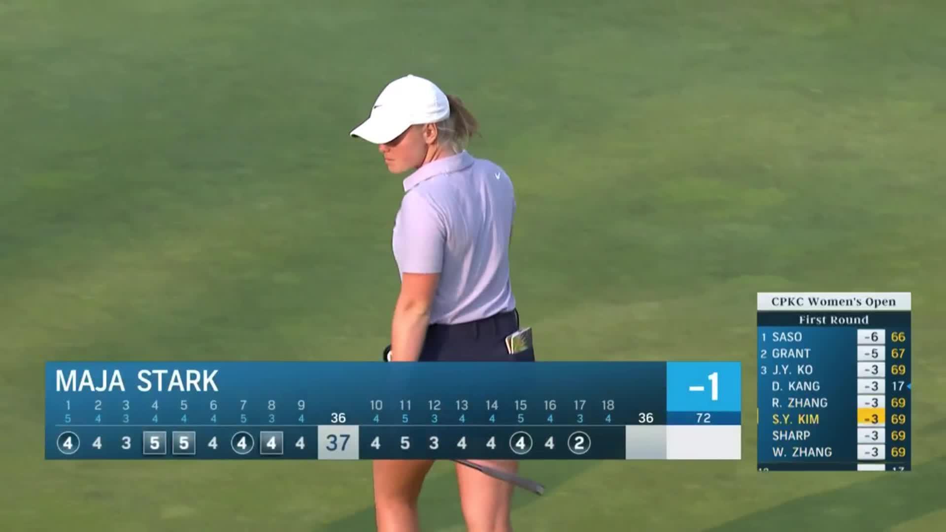 Final Round Highlights at the Cambia Portland Classic | LPGA | Ladies Professional Golf Association