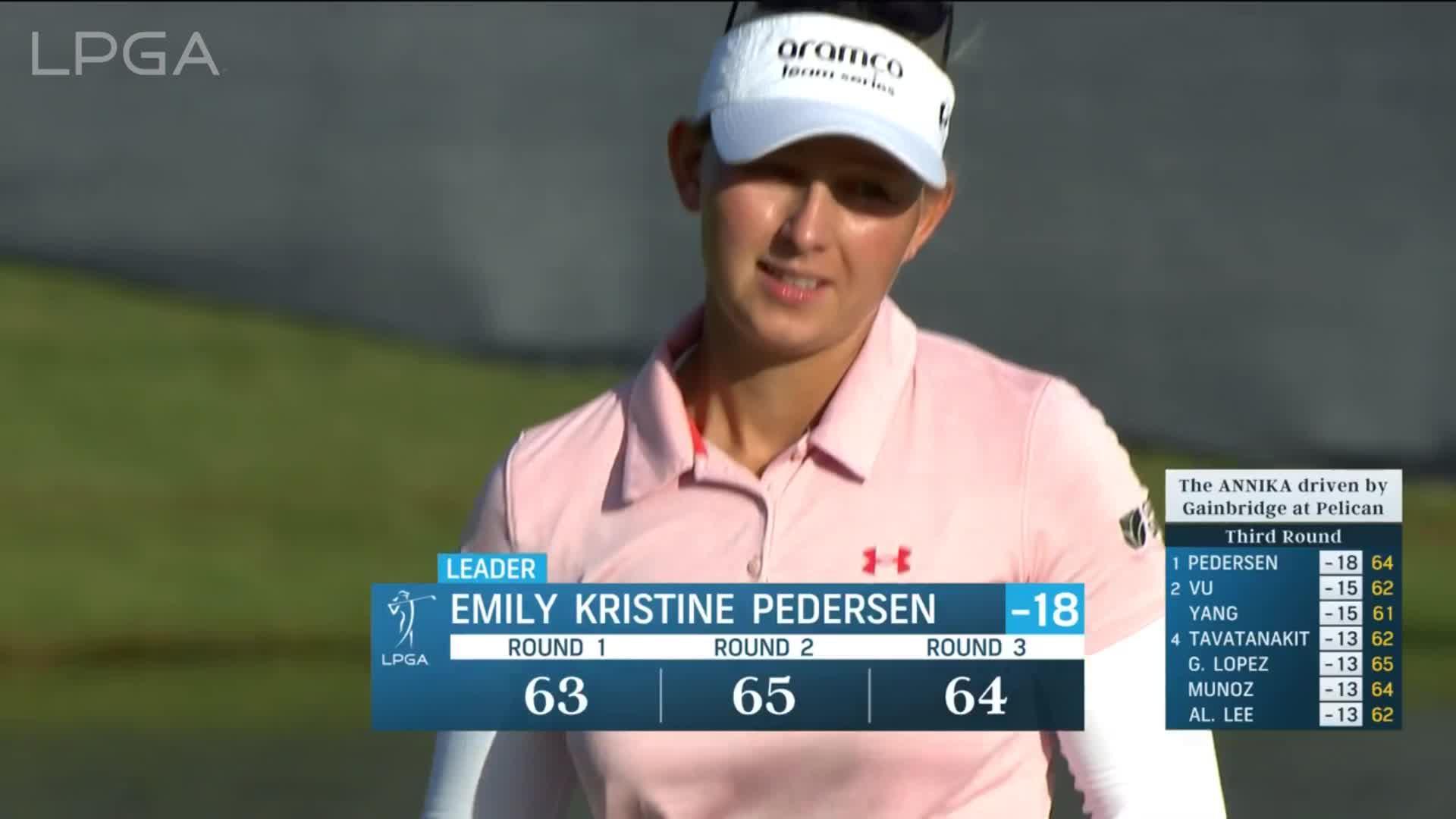 Emily Pedersen Round 1 Highlights | 2021Women's Scottish Open | LPGA ...