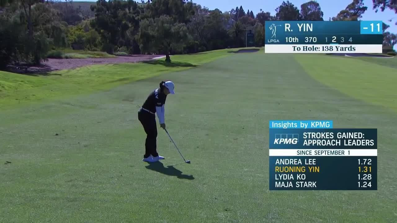 KPMG Stats - Round 3 DIO Implant LA Open | Epson Tour