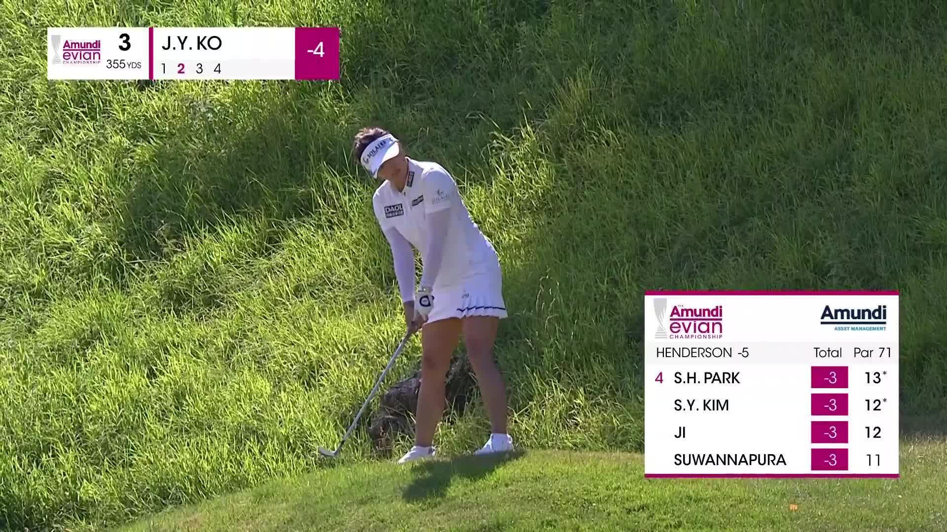 Atthaya Thitikut Opening Round Interview at the 2021 Honda LPGA Thailand | LPGA | Ladies ...