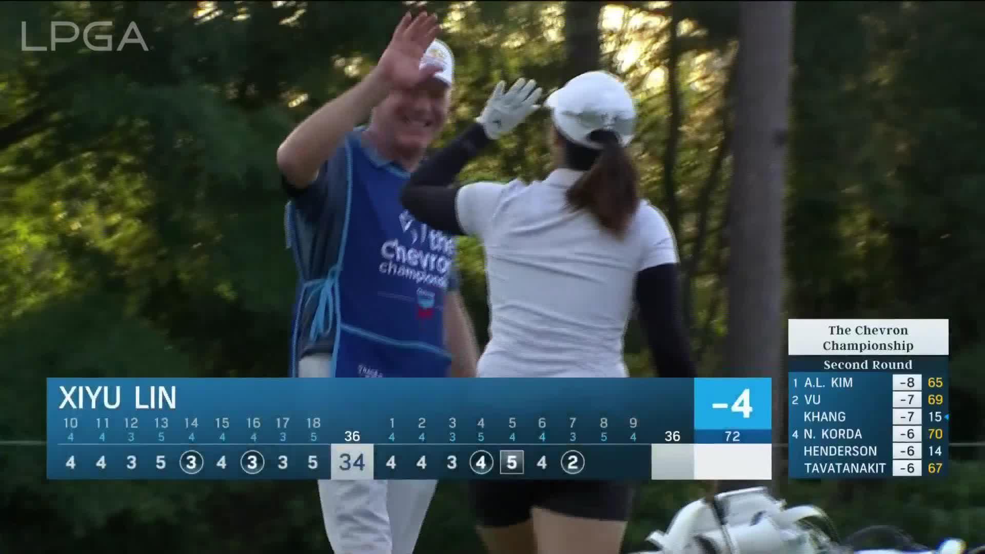 Prudential Up To The Challenge with IK Kim during Round 1 of 2018 ShopRite LPGA Classic | LPGA ...