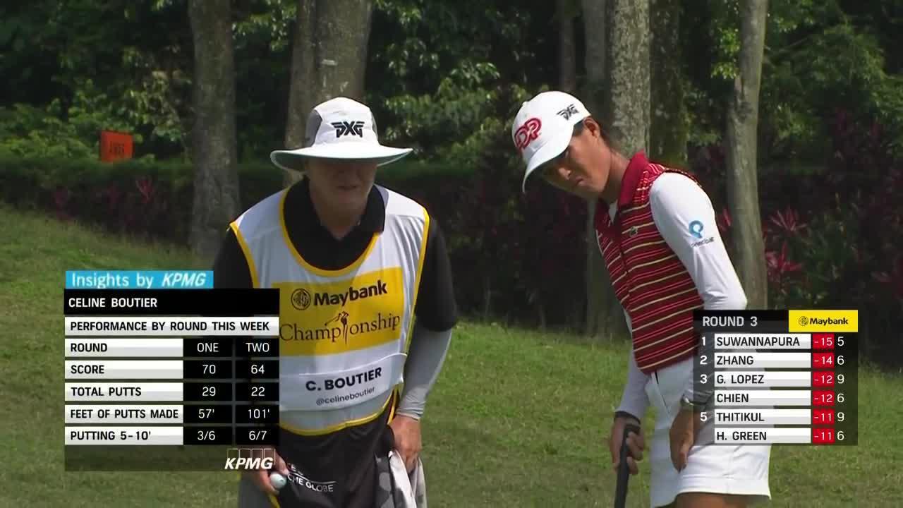 KPMG Performance Insights Third Round | 2023 Maybank Championship ...