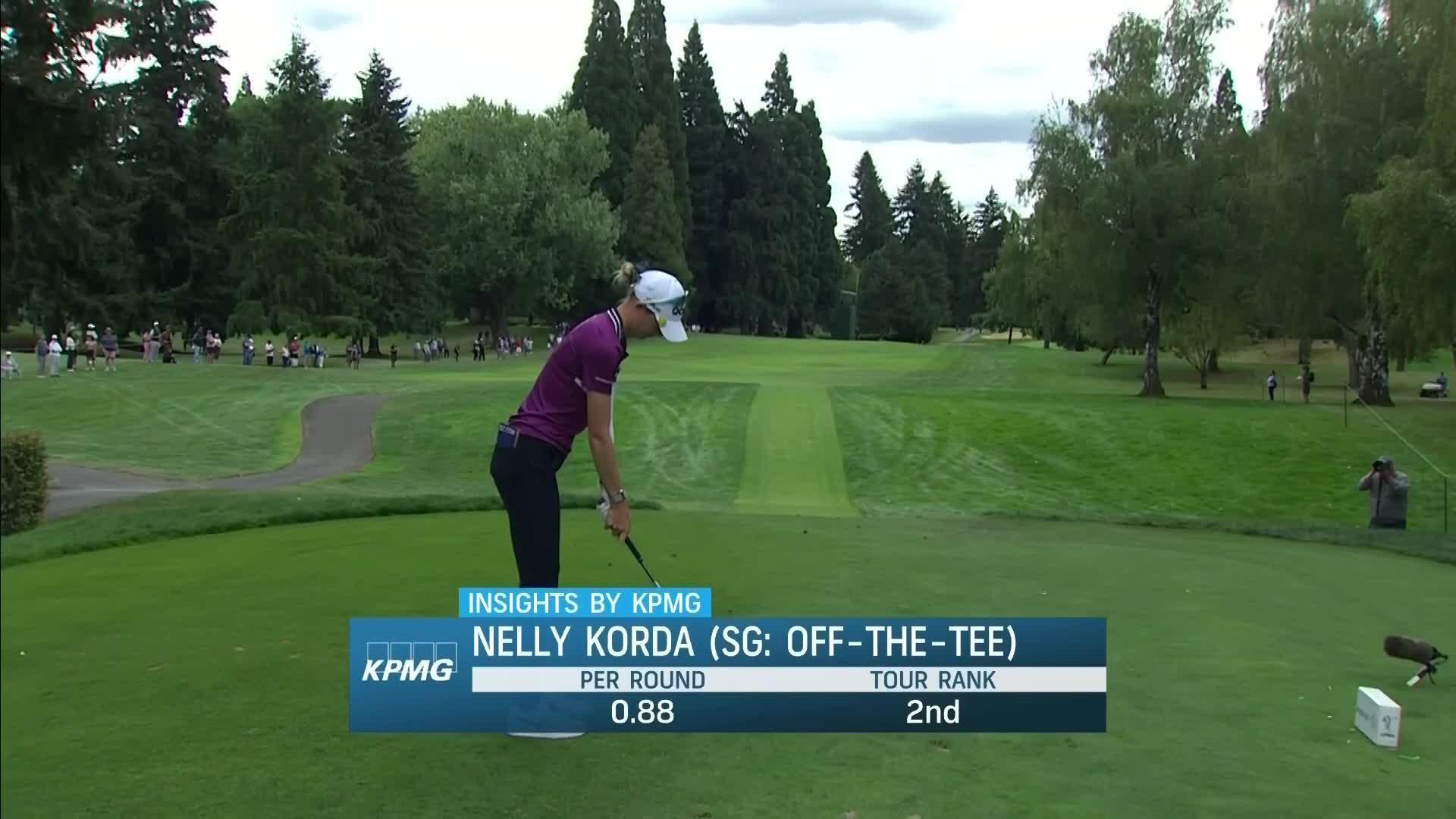 KPMG Performance Insights Second Round | 2022 AmazingCre Portland Classic | LPGA | Ladies ...