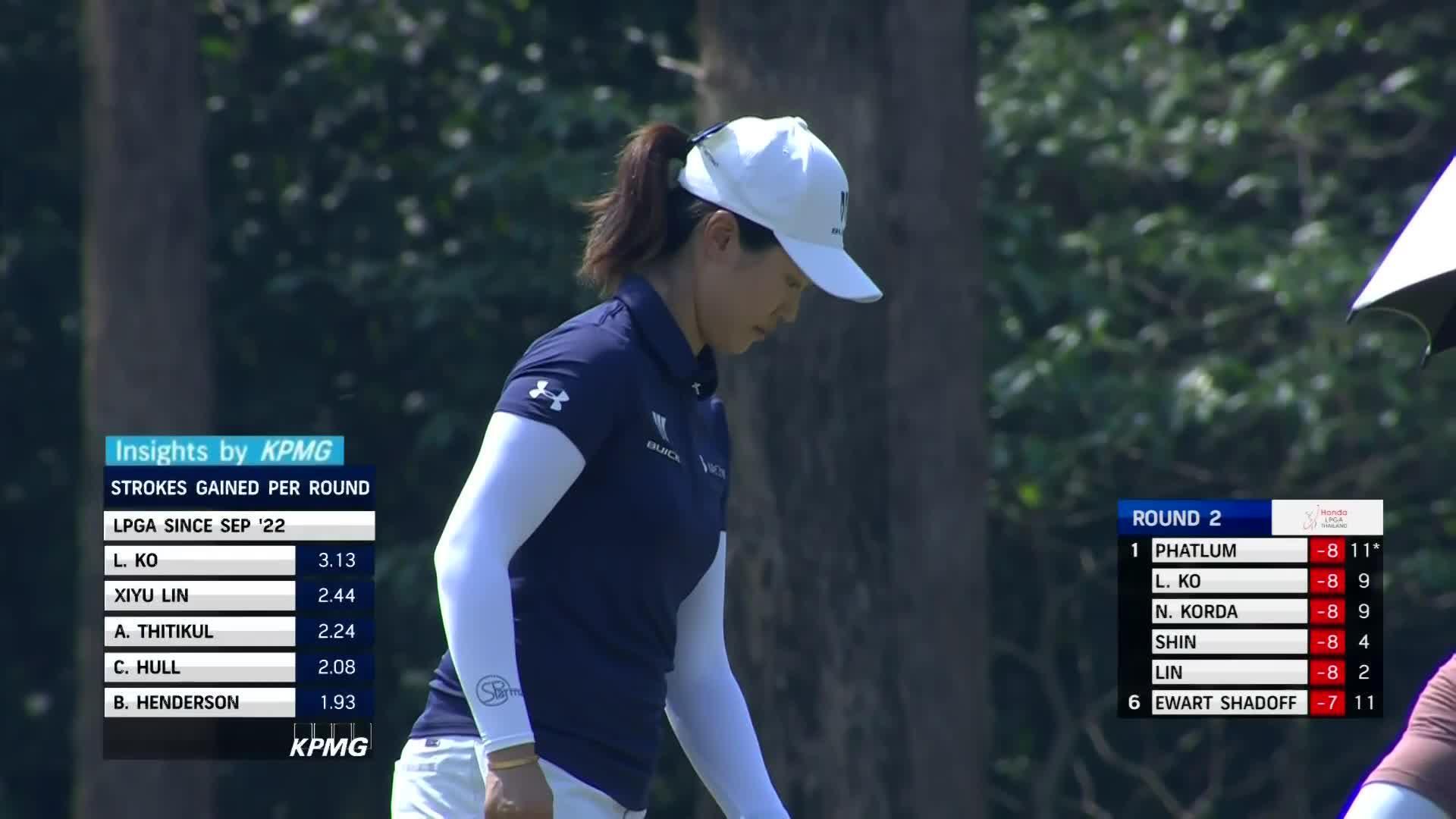 KPMG Performance Insights Second Round | 2023 Honda LPGA Thailand | Epson Tour