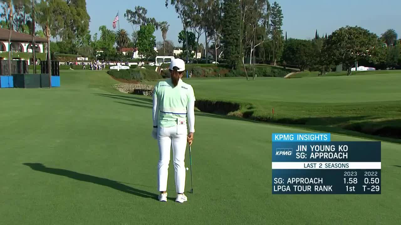 KPMG Stats- Round 1 JM Eagle LA Championship Jin Young Ko | LPGA | Ladies Professional Golf ...