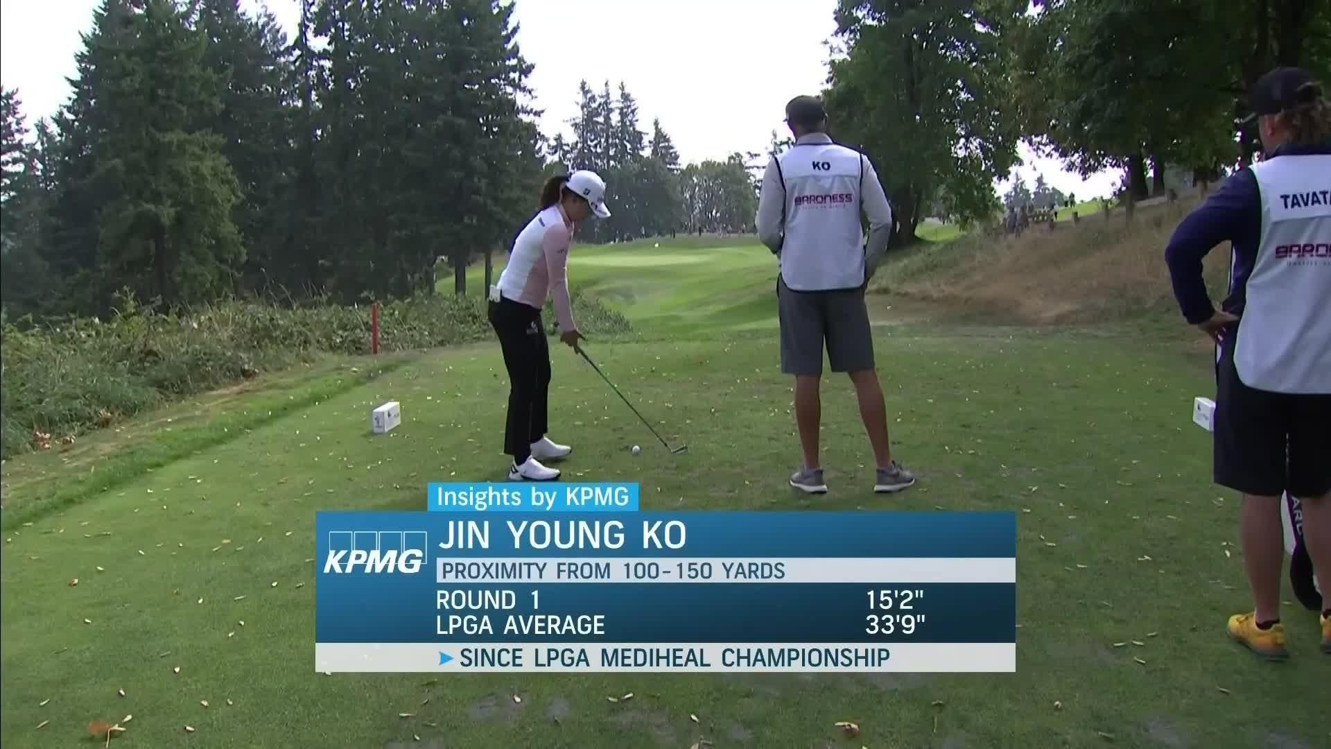 KPMG Insights Jin Young Ko - Round 2 Cambia Portland Classic | Epson Tour