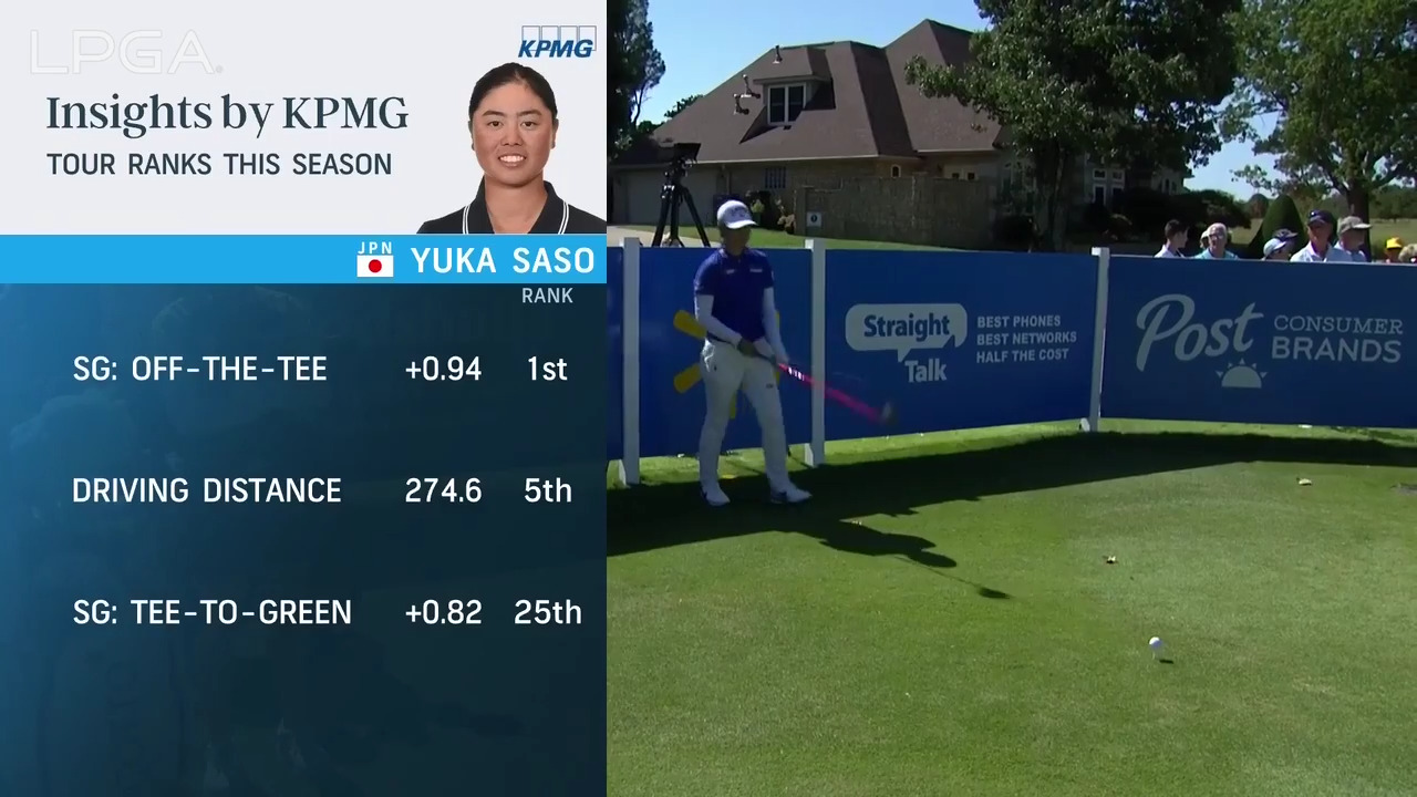 Insights by KPMG - Round 3 Walmart NW Arkasnas Championship | LPGA | Ladies Professional Golf ...