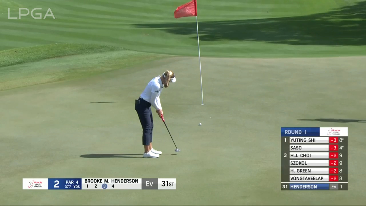 Brooke Henderson Round 1 Highlights | 2024 Honda LPGA Thailand | LPGA | Ladies Professional Golf ...