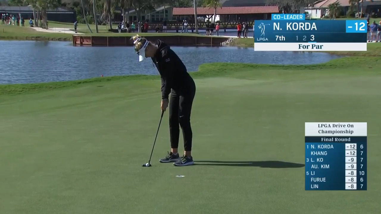 Maria Fassi - Full Swing Aim | LPGA | Ladies Professional Golf Association