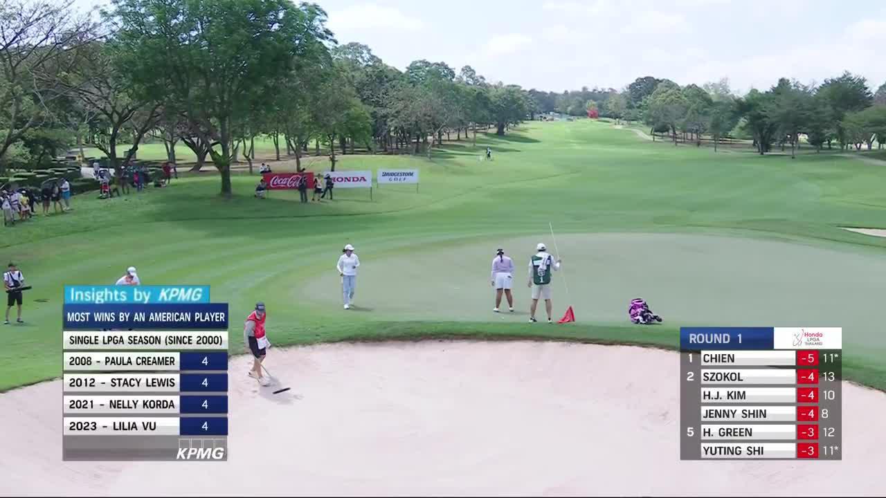 KPMG Performance Insights First Round | 2024 Honda LPGA Thailand | LPGA | Ladies Professional ...