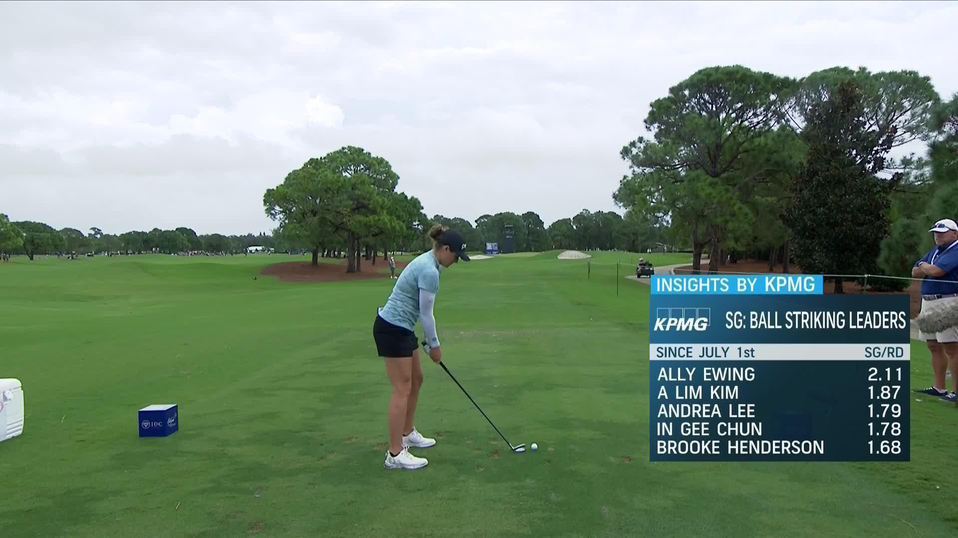 KPMG Performance Insights | 2022 Pelican Women’s Championship - First Round | LPGA | Ladies ...