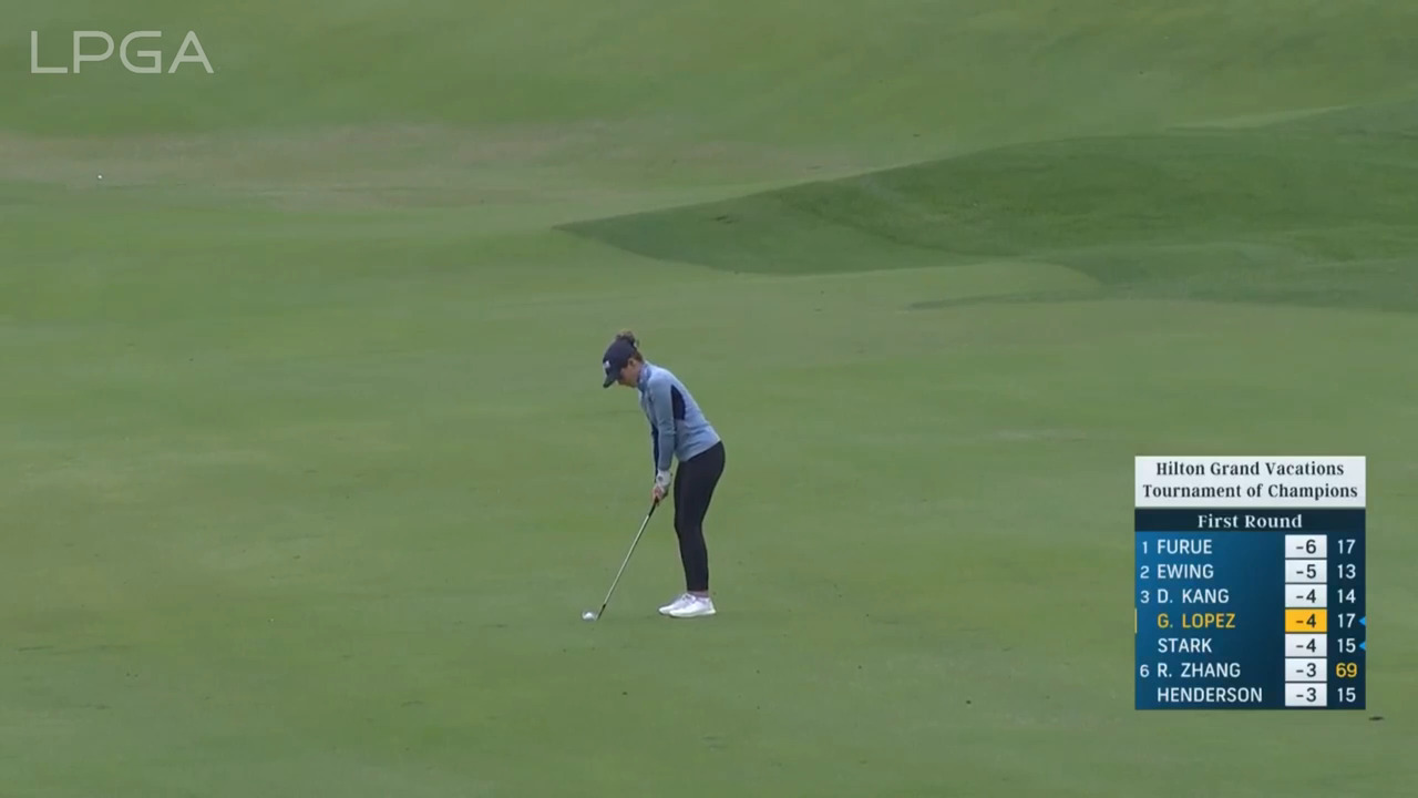 Atthaya Thitikul and Celine Boutier Final Round Interview | 2023 Maybank Championship | LPGA ...