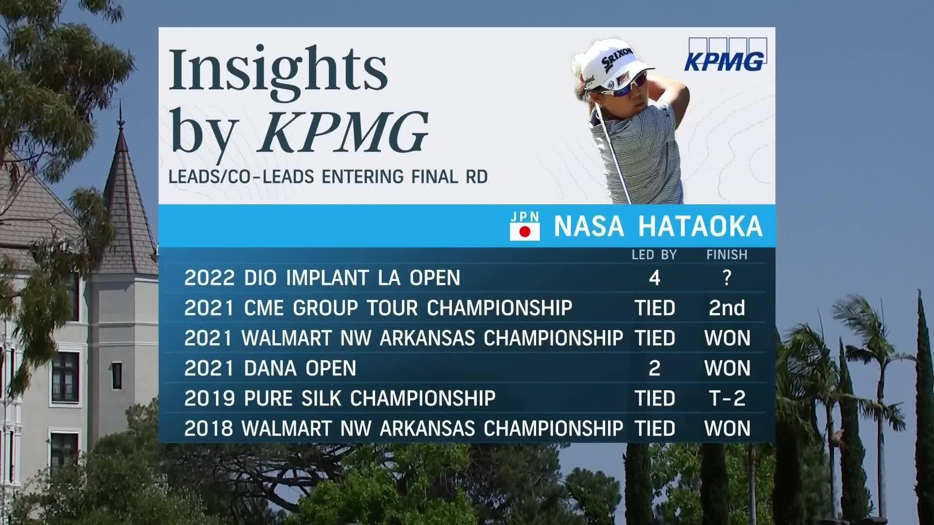 KPMG Performance Insights Final Round at the 2022 DIO Implant LA Open | Epson Tour