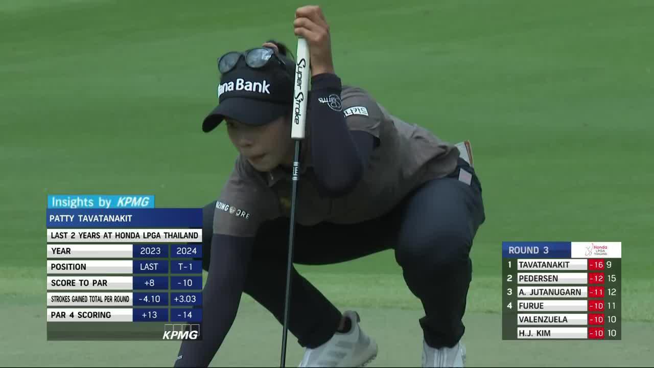 KPMG Performance Insights Third Round | 2024 Honda LPGA Thailand | LPGA | Ladies Professional ...