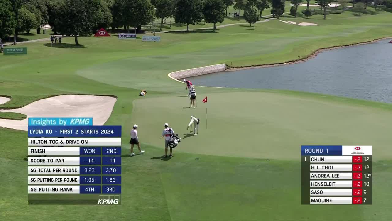 KPMG Performance Insights First Round | 2024 HSBC Women’s World Championship | LPGA | Ladies ...