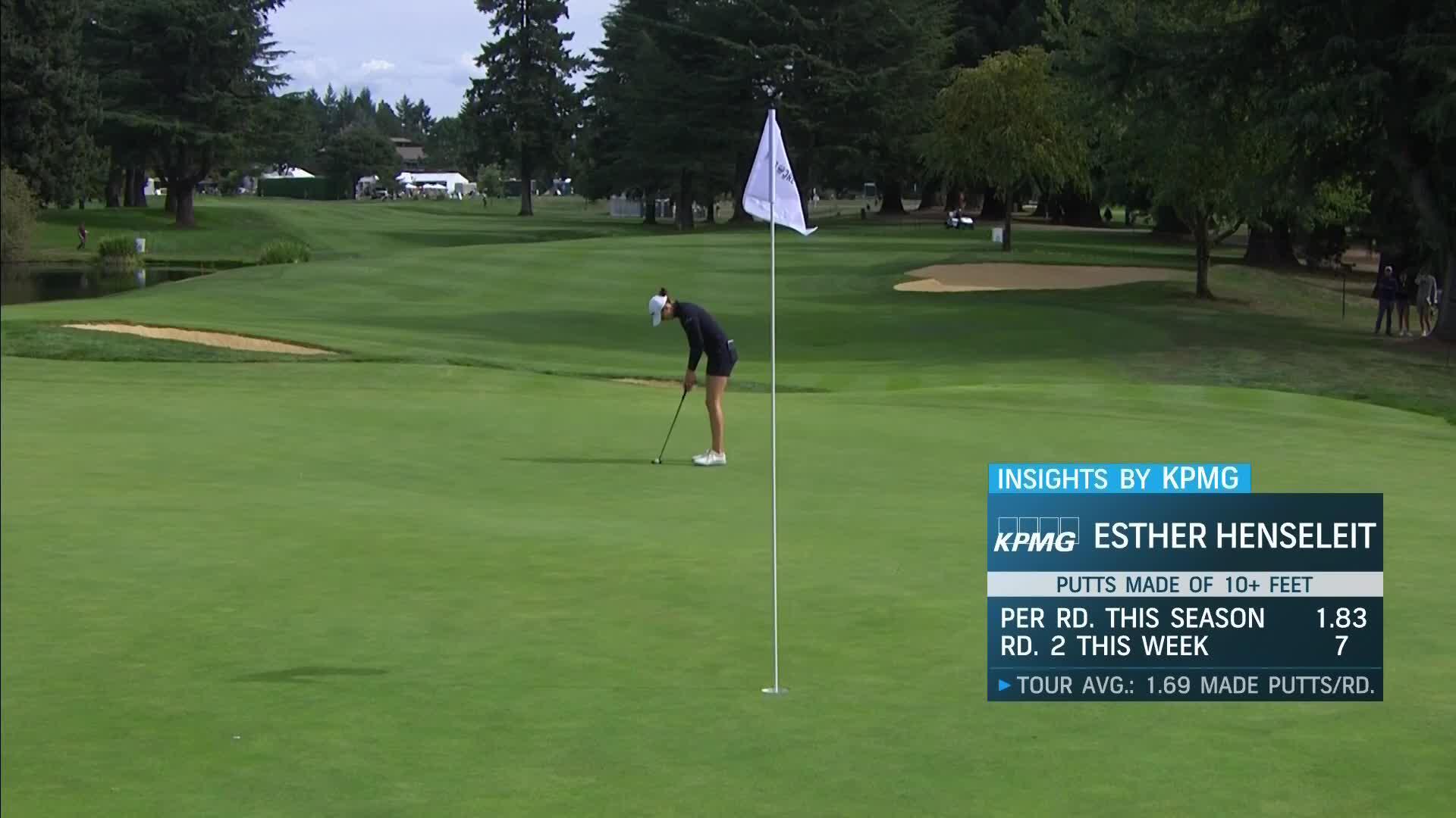 KPMG Performance Insights Third Round | 2022 AmazingCre Portland Classic | LPGA | Ladies ...