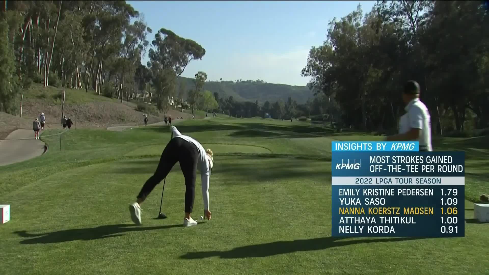 KPMG Performance Insights Third Round at the 2022 JTBC Classic presented by Barbasol | LPGA ...