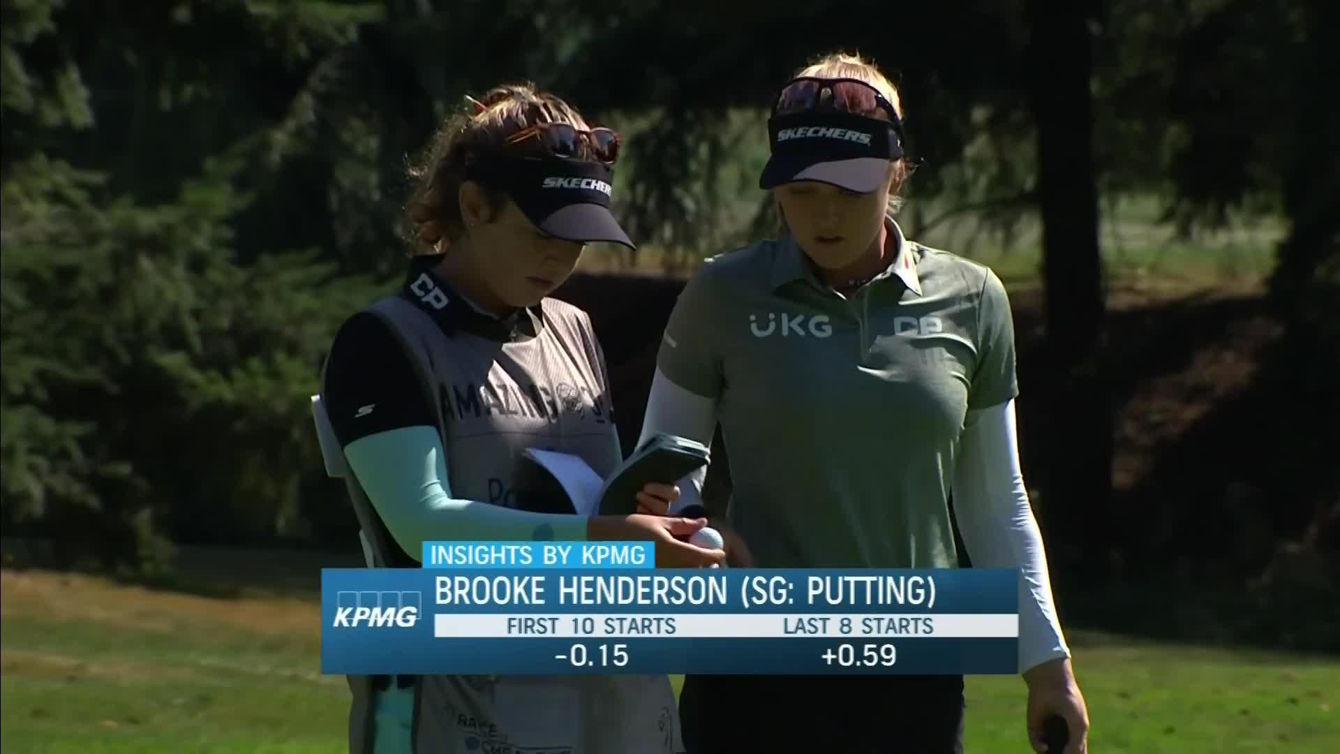 KPMG Performance Insights First Round | 2022 AmazingCre Portland Classic | Putting | LPGA ...