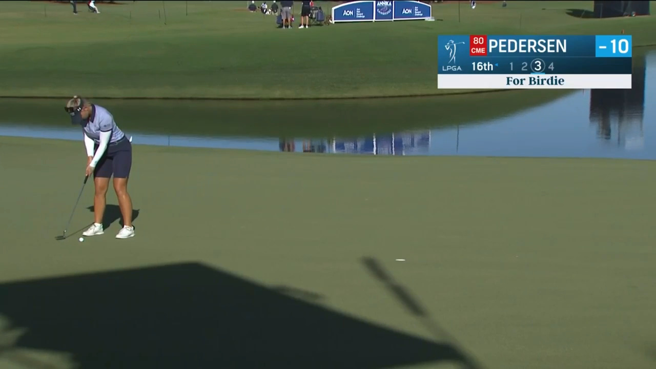 Minjee Lee Final Round Highlights | 2023 Kroger Queen City Championship presented by P&G | LPGA ...