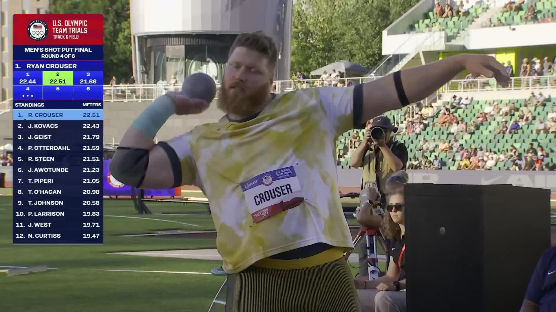 Olympic Shot Put Field